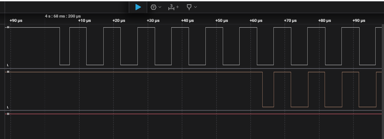 Phase Shift Issue In Pwm Generation Stmicroelectronics Community