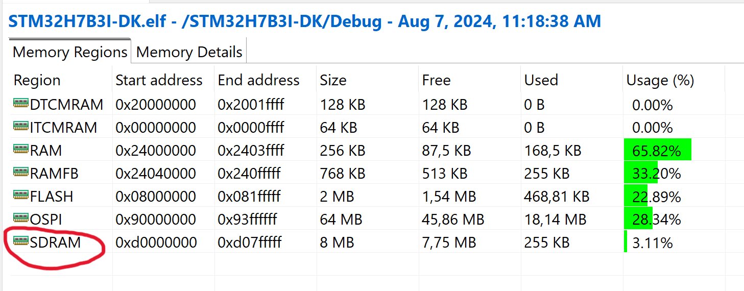 LTDC and Partial FrameBuffer Strategy - STMicroelectronics Community