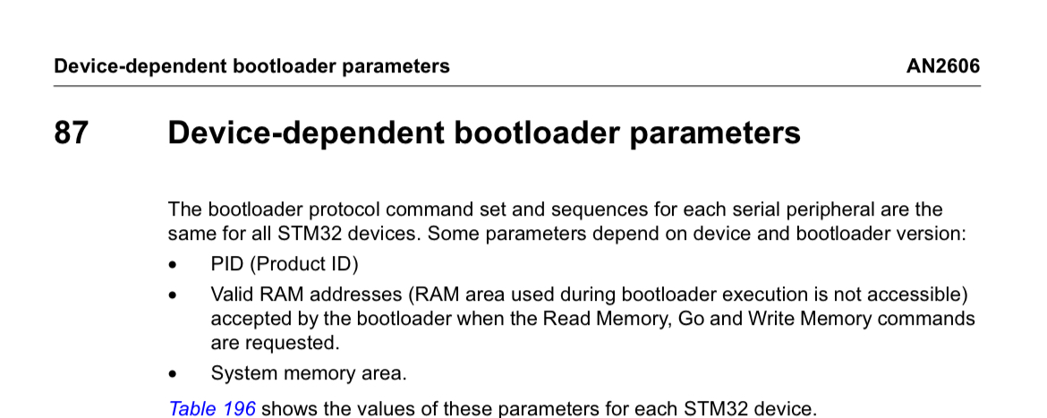 Solved Stm32l011 Bootloader Cannot Read Sram Stmicroelectronics Community