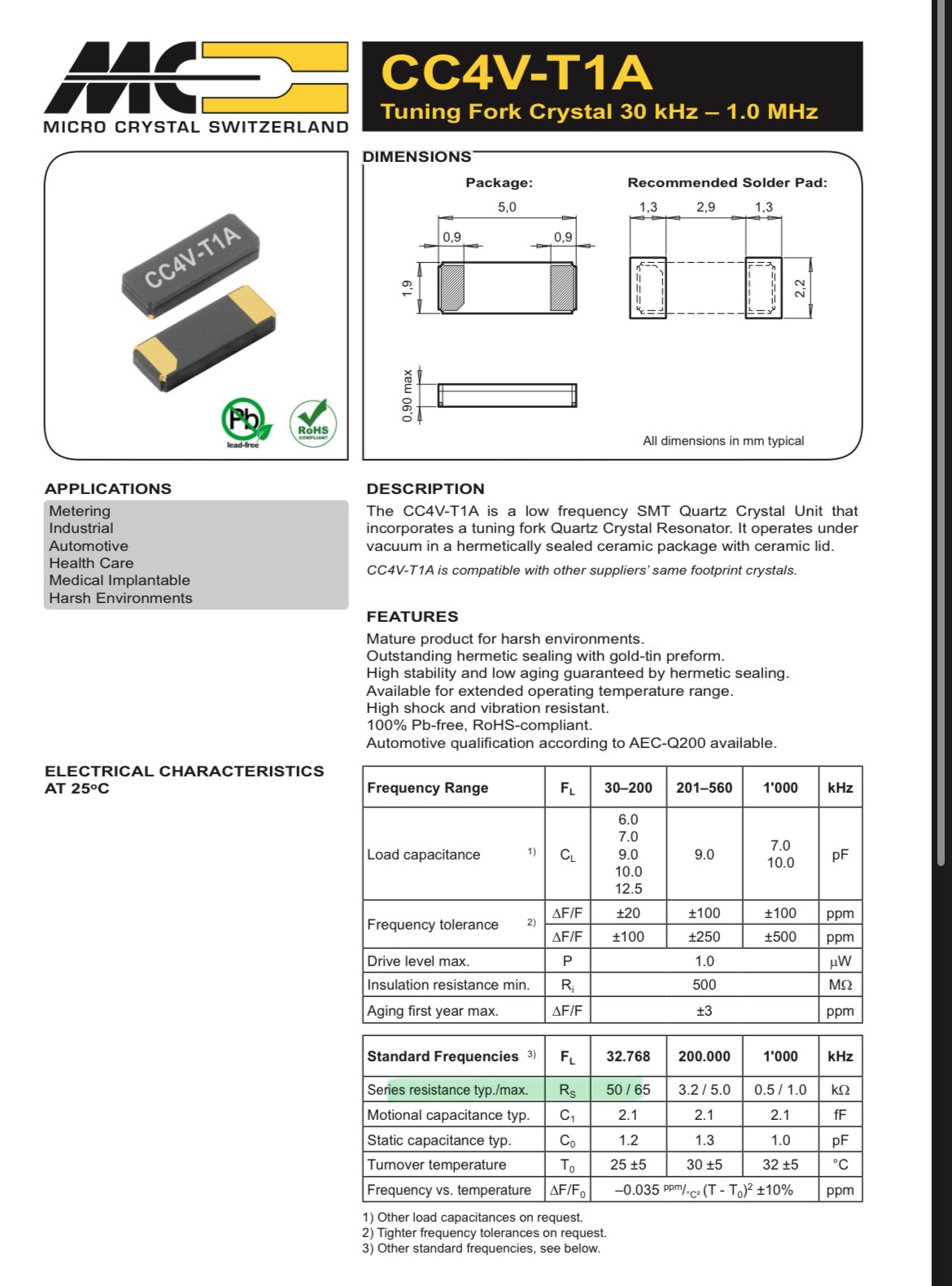 Rtc Oscillator Stm32f407 Stmicroelectronics Community