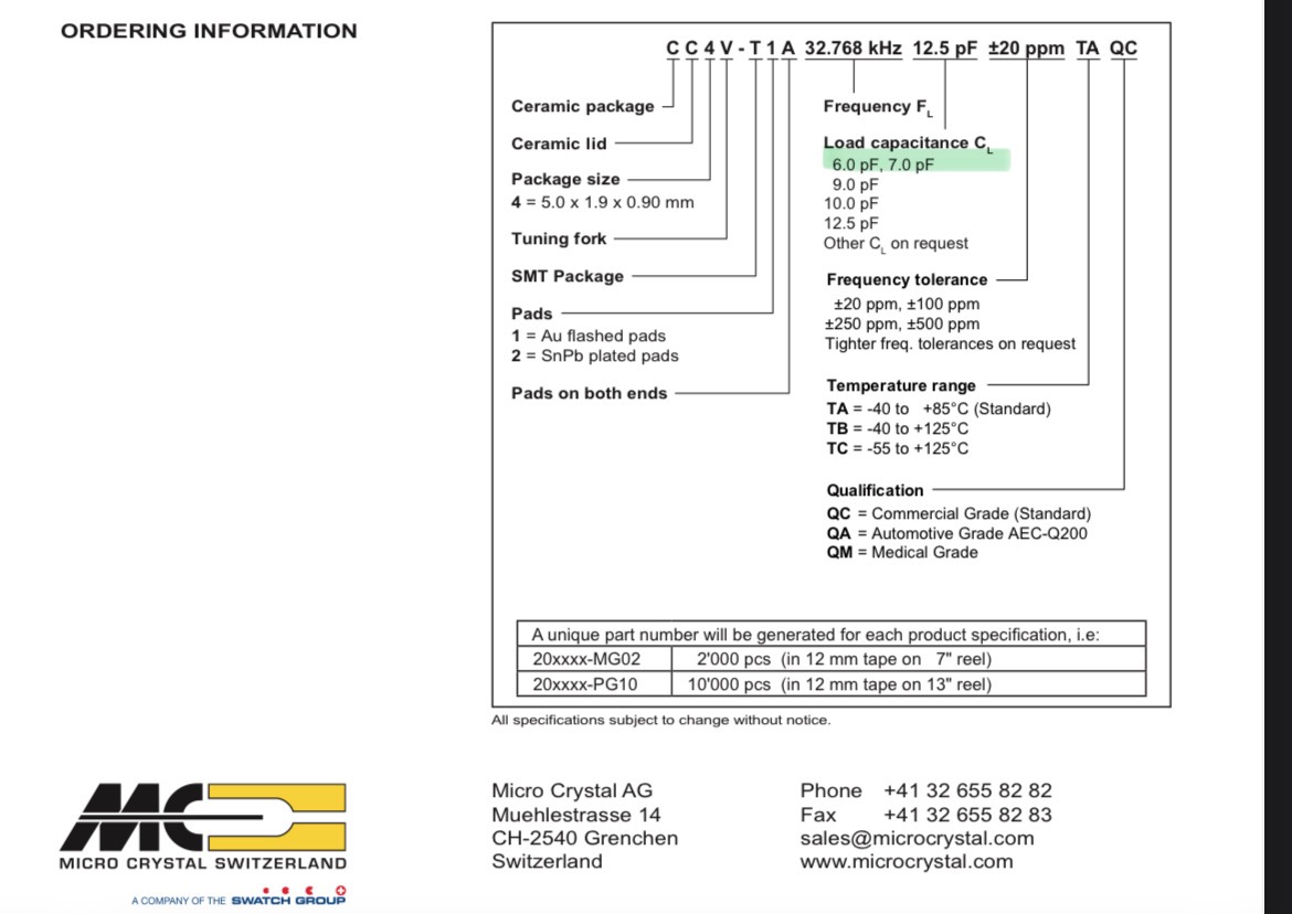 Rtc Oscillator Stm32f407 Stmicroelectronics Community