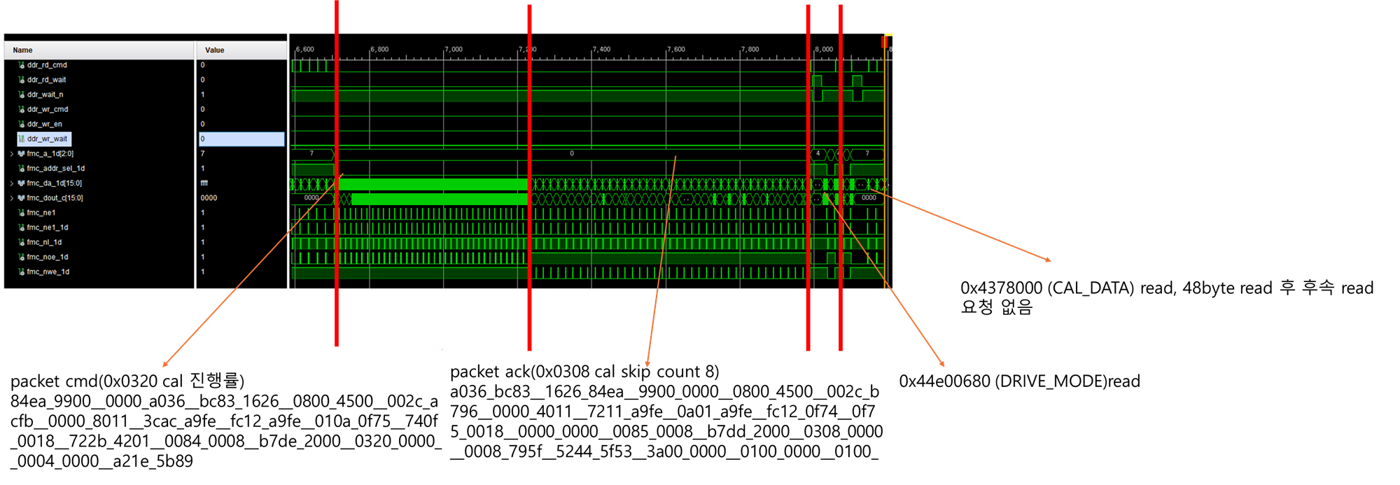 DMA occasionally stops during burst transfer from ...