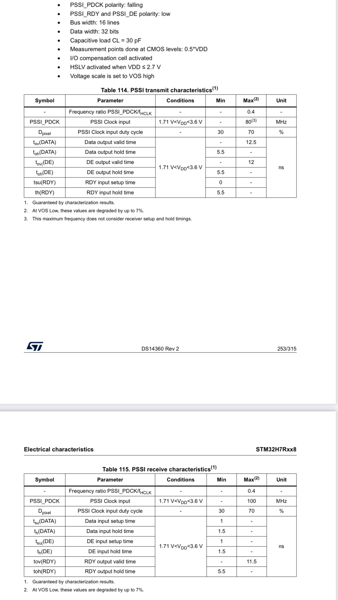 Solved: Minimum Clock Speed, and enabling PSSI problem - STMicroelectronics Community