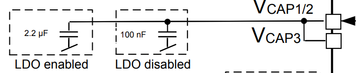 Solved: STM32H7 with eMMC and USB Mass Storage Class elect... - Page 2 ...