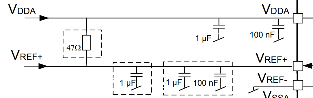 Solved Stm32h7 With Emmc And Usb Mass Storage Class Elect Stmicroelectronics Community