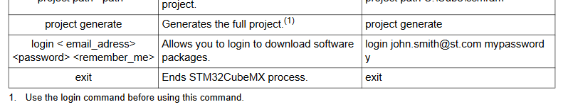 Issues With Ci Command Line Usage And Installing S Stmicroelectronics Community