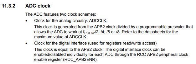 ADC Clock and Conversion Time question - STMicroelectronics Community