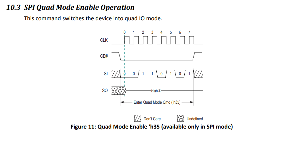 STM32H7B0 OCTA SPI not working for APS6404 QSPI RA ...
