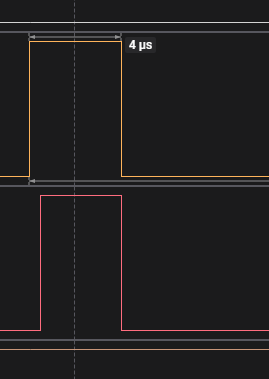 Solved: TIM1 master PWM, TIM4 Slave PWM with phase shift - STMicroelectronics Community
