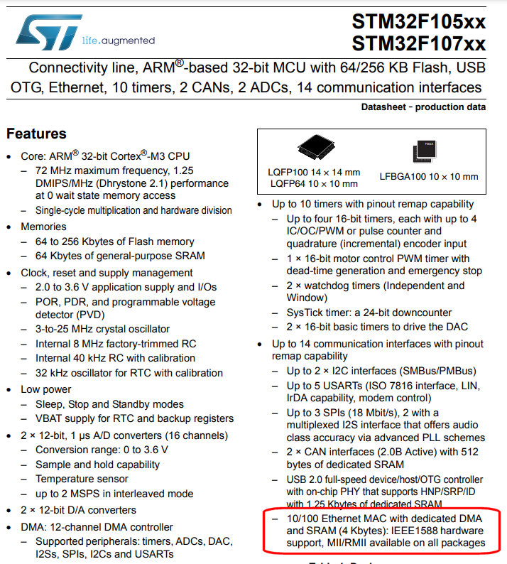 Solved: Does the STM32F107RBT6 need an OS to use the Ether... - STMicroelectronics Community