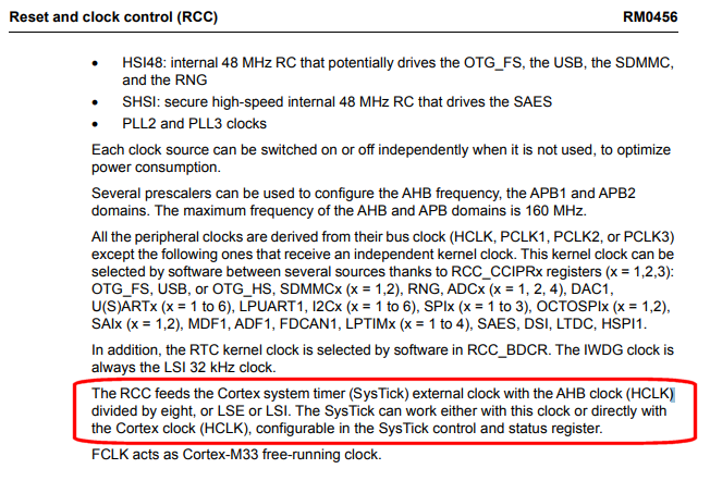 Solved Stm32u575 Clock Configuration Confusion Stmicroelectronics