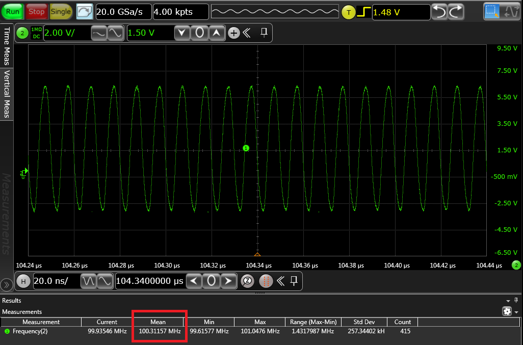 Solved Create External Signal With Clock 100 Mhz In Stm32