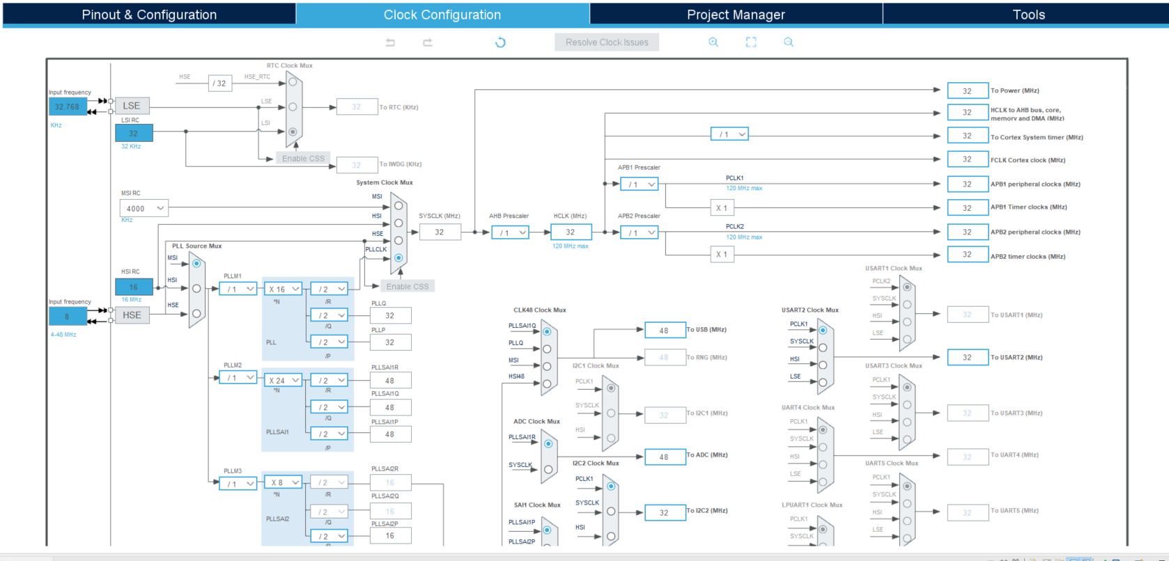 Nucleo L4r5zi P Printing Gibberish On Serial Stmicroelectronics Community