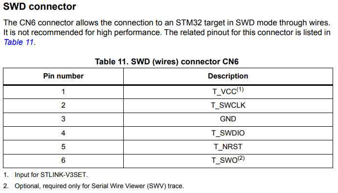 Do Stlink V3 Have A Power Output Stmicroelectronics Community