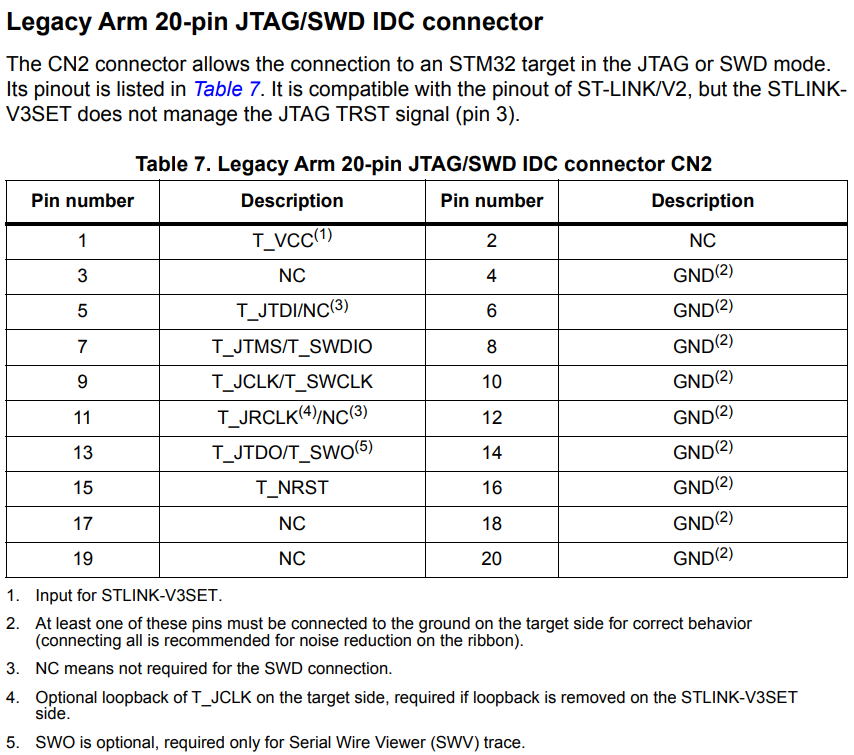 Do Stlink V3 Have A Power Output Stmicroelectronics Community