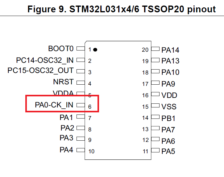 Solved External Clock Configuration Stmicroelectronics Community 7892