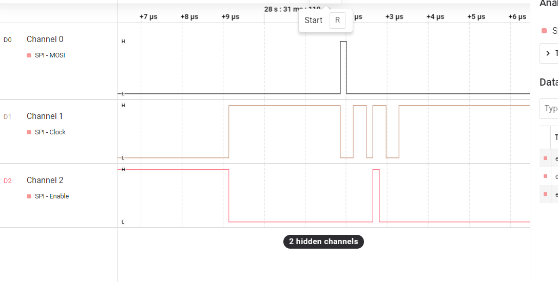 STM32F429ZI SPI TX Using DMA: SCL Output Timing Wr ...