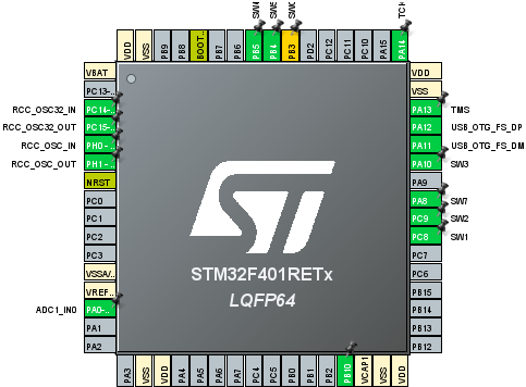 Problem with STM32F401RE as USB HID Device when us... - STMicroelectronics Community