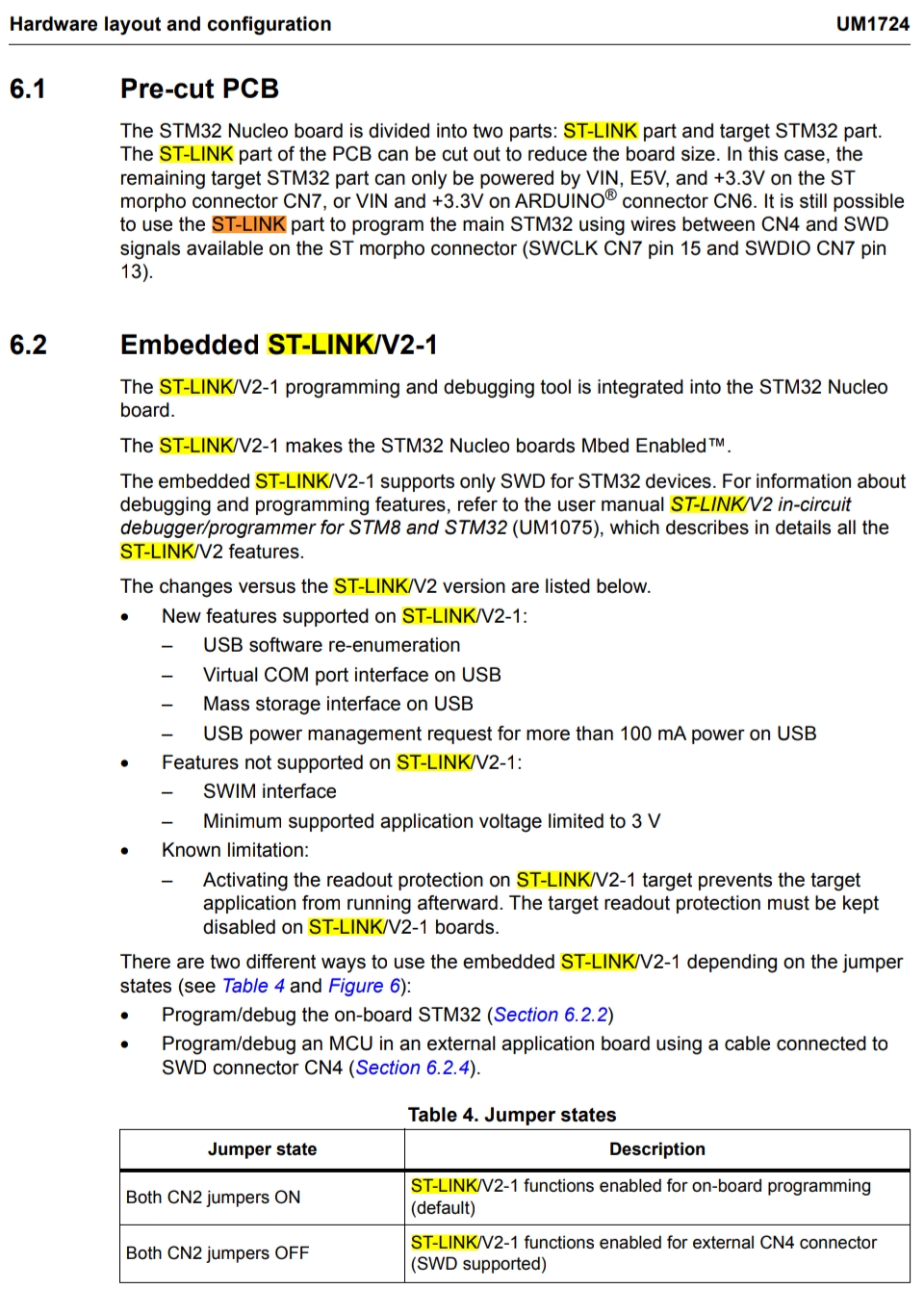 BOARD STM32 NUCLEO-F334R8 - STMicroelectronics Community
