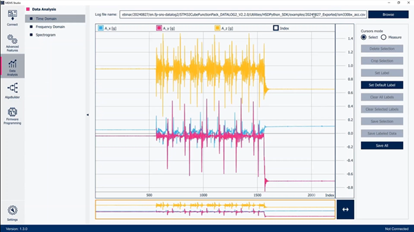 How to augment your anomaly detection application ... - STMicroelectronics Community