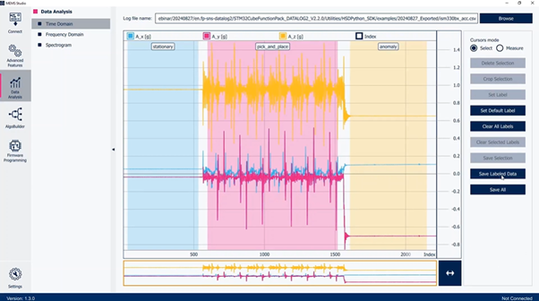 How to augment your anomaly detection application ... - STMicroelectronics Community