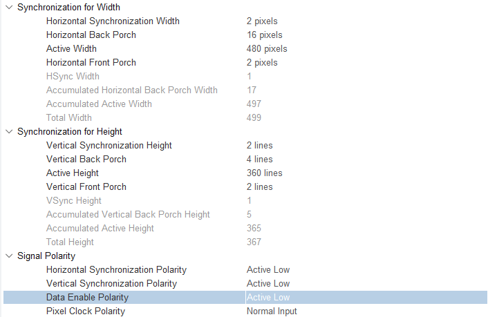 Custom board with STM32U5G9-DK2 with RGB 16-bits S ...