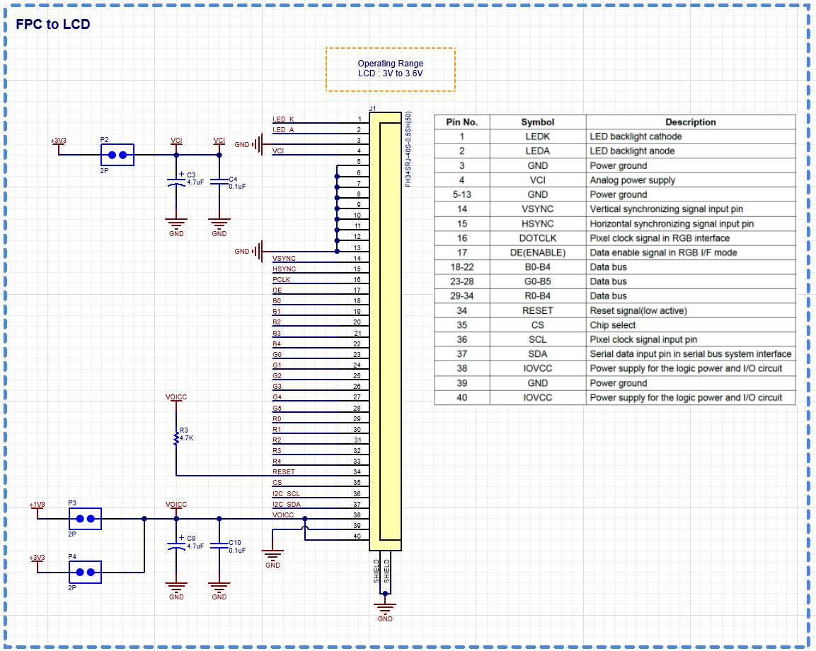Custom board with STM32U5G9-DK2 with RGB 16-bits S... - STMicroelectronics Community