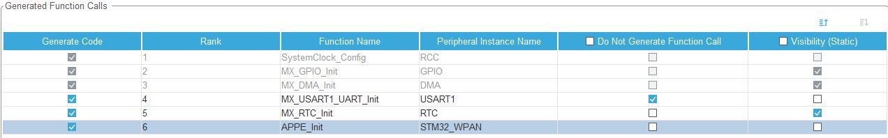 Zigbee End Device Not Waking Up In Sleep Mode Stmicroelectronics Community 