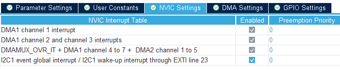 Solved I2c Dma Synchronization Not Triggering Stmicroelectronics Community 1441