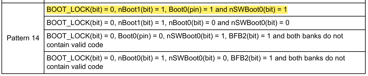 Solved Initial Flashing Stm32g474 Without Debuggerprogra Stmicroelectronics Community 