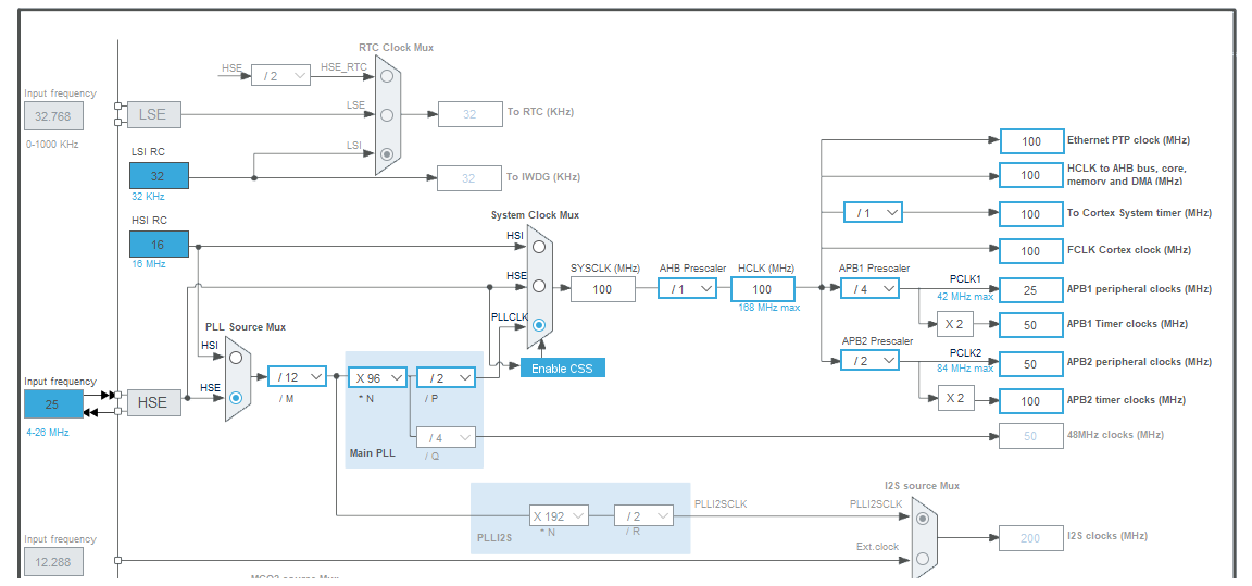 Solved: TouchGFX v 4.24 Custom board integration - STMicroelectronics Community