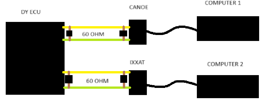 Solved: STM32F446RET6R TWO CAN PERIPHERALS - STMicroelectronics Community