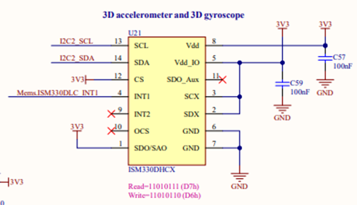 How To Integrate The X Cube Mems1 Package With You Stmicroelectronics Community 