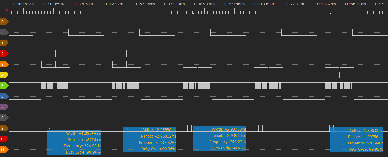 Stm32h743 Memory Bandwidth Issues With Dcmi Fmc Page 2