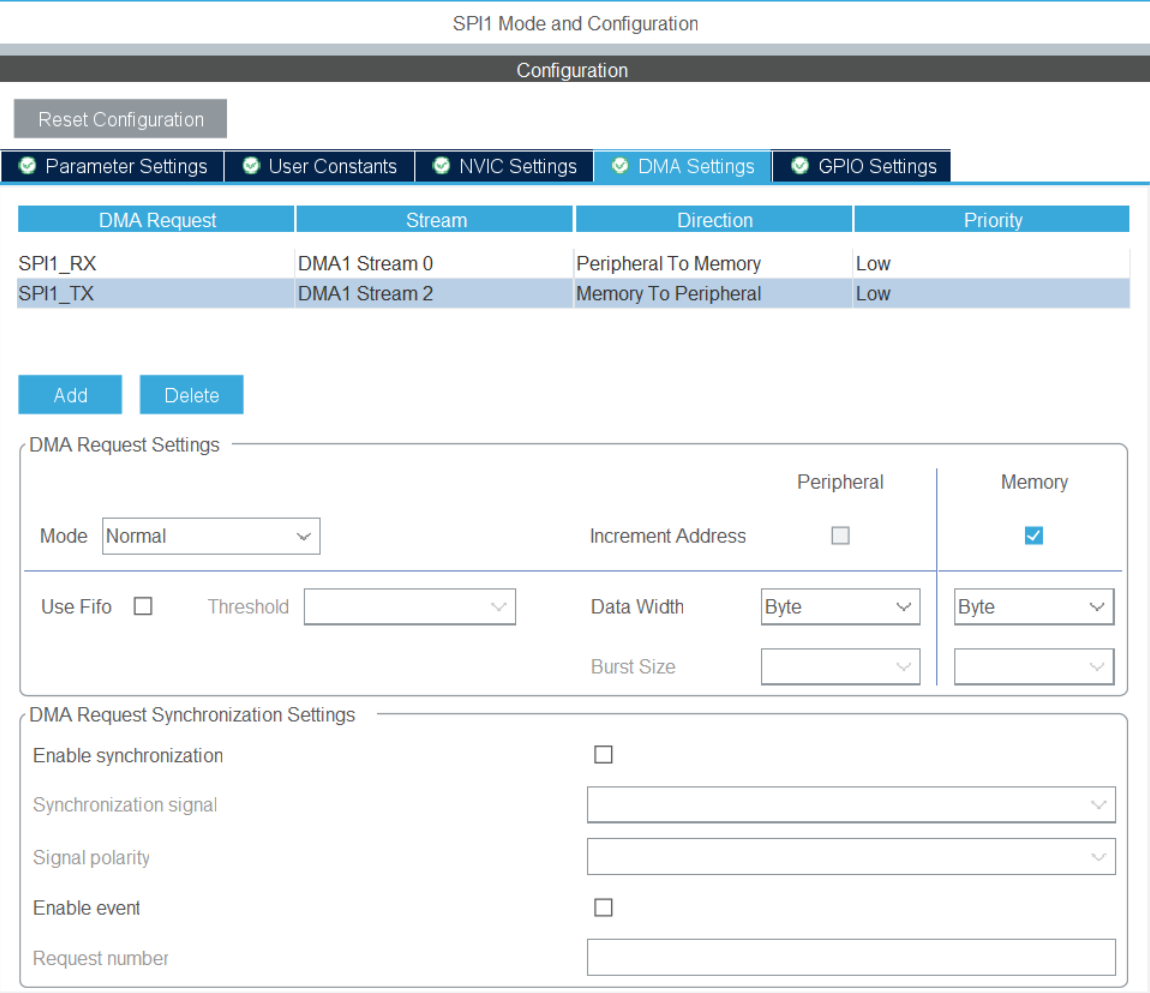 How To Implement Inter Processor Communication In Stmicroelectronics Community