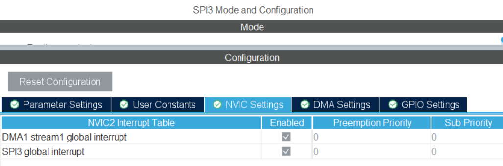 How To Implement Inter Processor Communication In