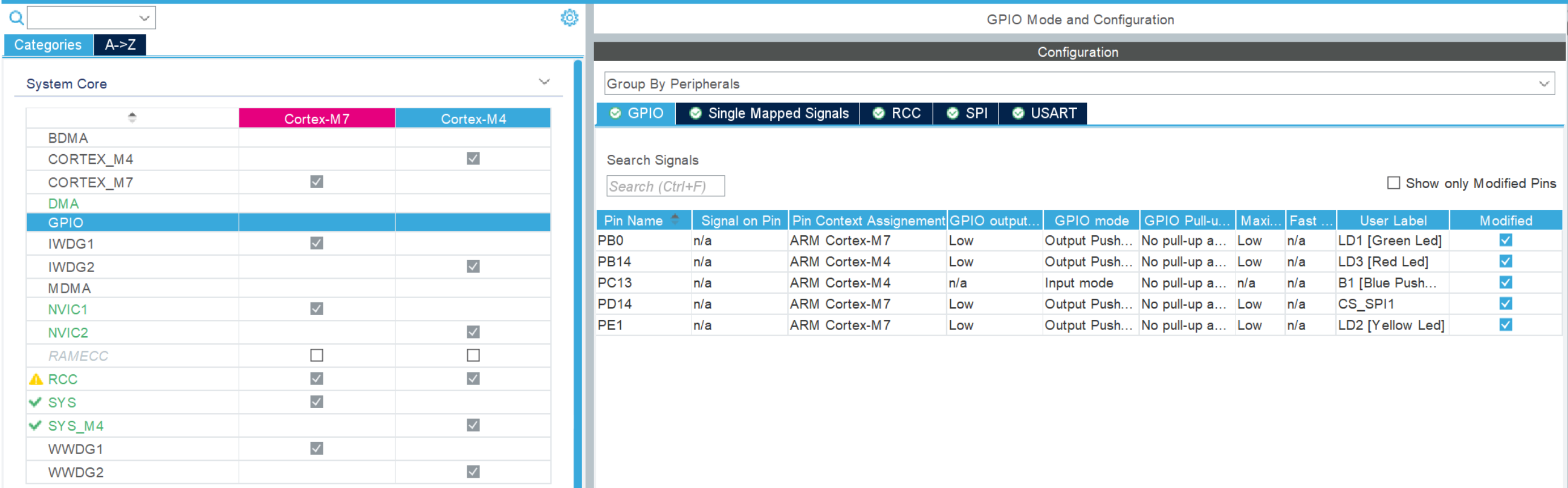 How To Implement Inter Processor Communication In Stmicroelectronics Community