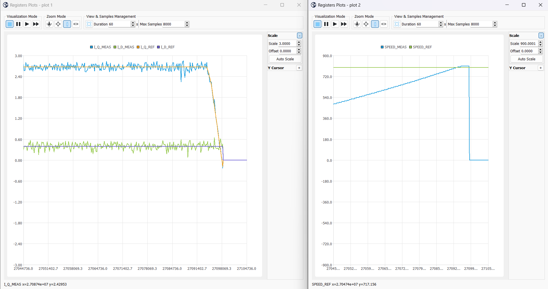 Tunning the gains of FOC loop in the ACIM implemen ...