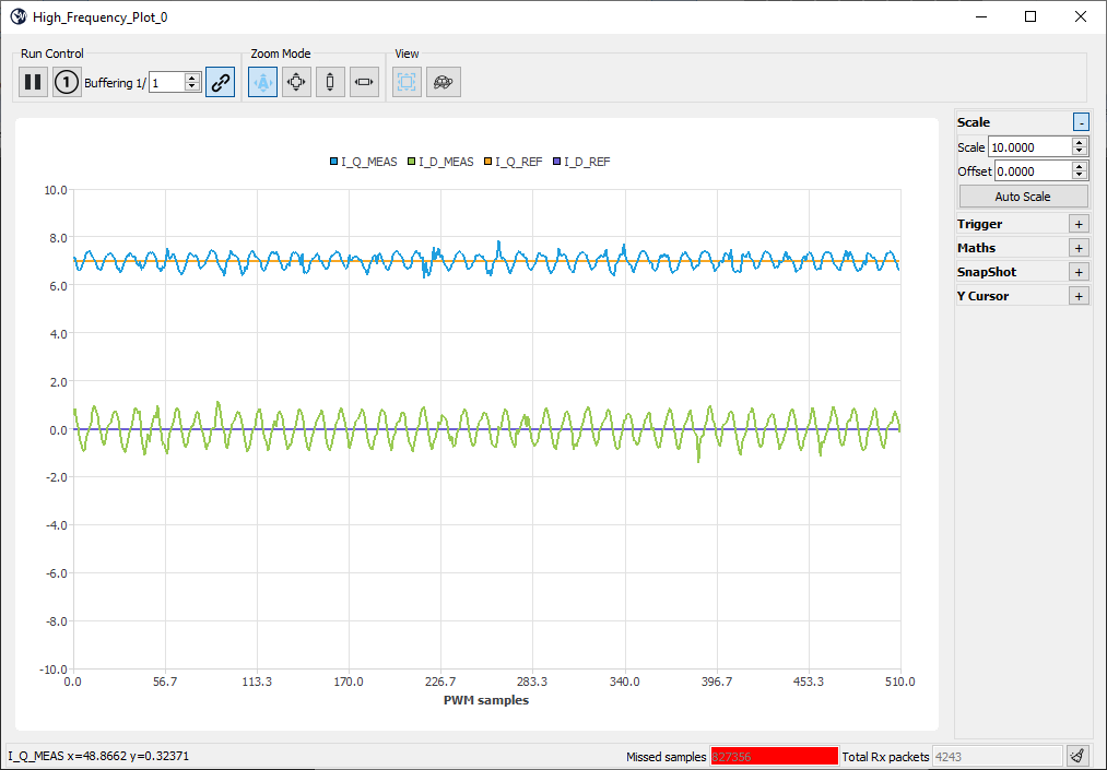 Solved: EVSPIN32G4 - Frequent Overcurrents - STMicroelectronics Community