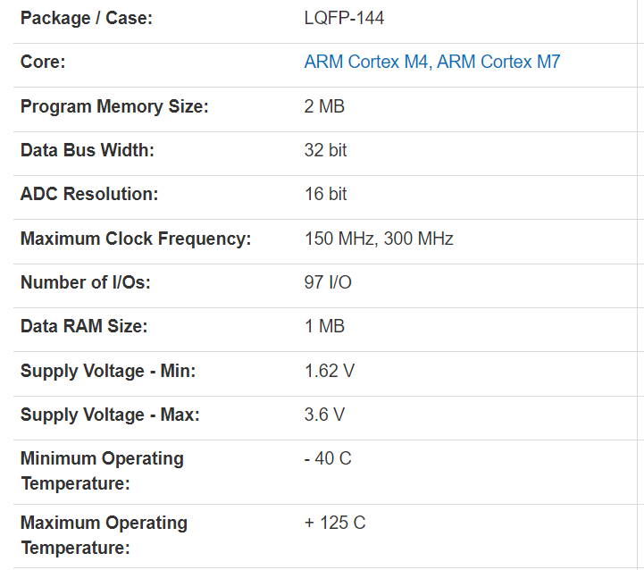 Solved: Request for Replacement Microcontroller with ECC S... - STMicroelectronics Community