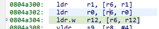 Hardfault handler error during long run - STMicroelectronics Community