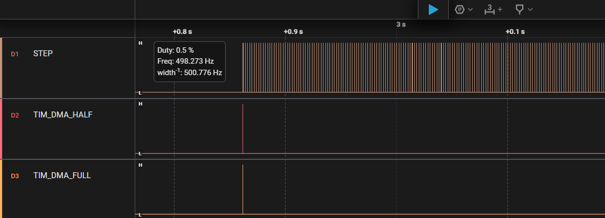 STM32U575 timer DMA to update ARR - STMicroelectronics Community