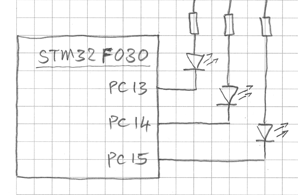 Solved: STM32F030 PC13,14,15 current sink limits? - Page 2 - STMicroelectronics Community
