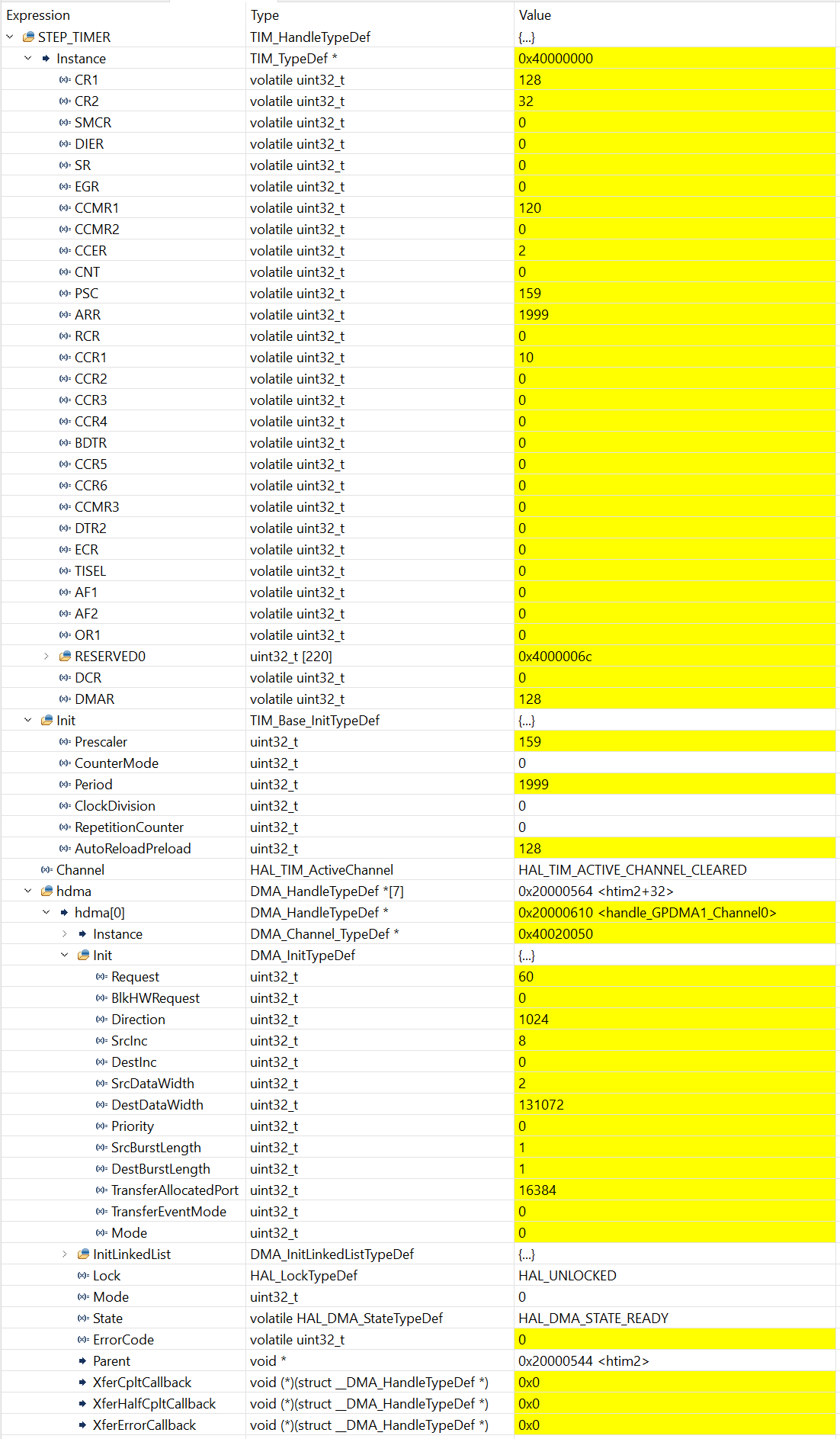 Stm32u575 Timer Dma To Update Arr Stmicroelectronics Community