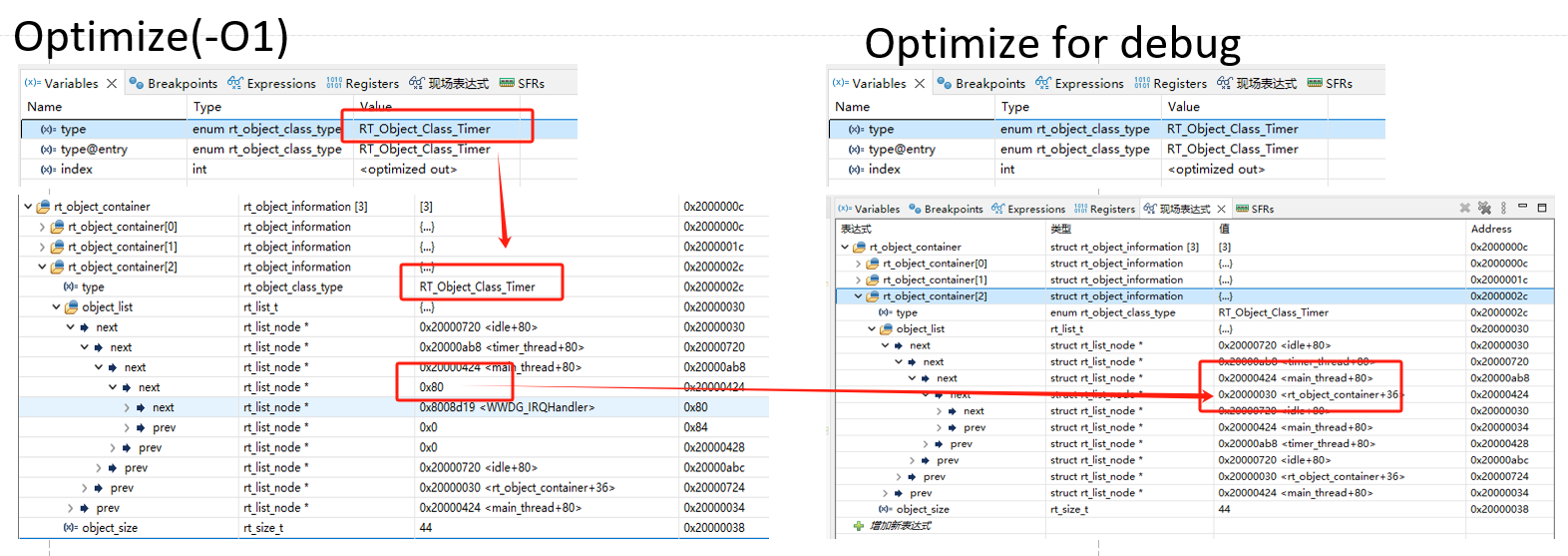 STM32CubuIDE and RT-Thread Local variables are opt ...