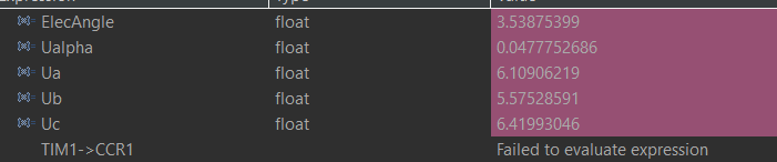 Timer Interrupt Not Working Stmicroelectronics Community