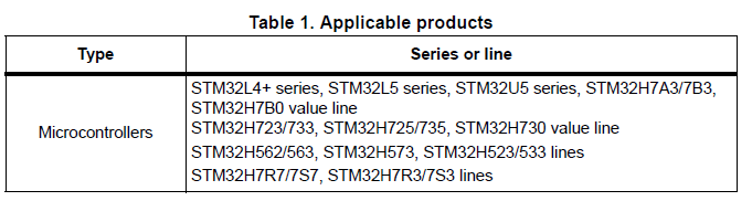 Solved [updated] Selecting Stm32 For Graphics And Touch