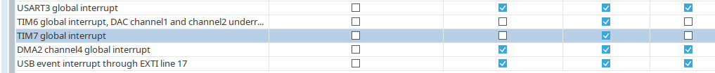 Solved Stm32cubemx 6120 Ignores Generate Enable In Ini Stmicroelectronics Community 5348
