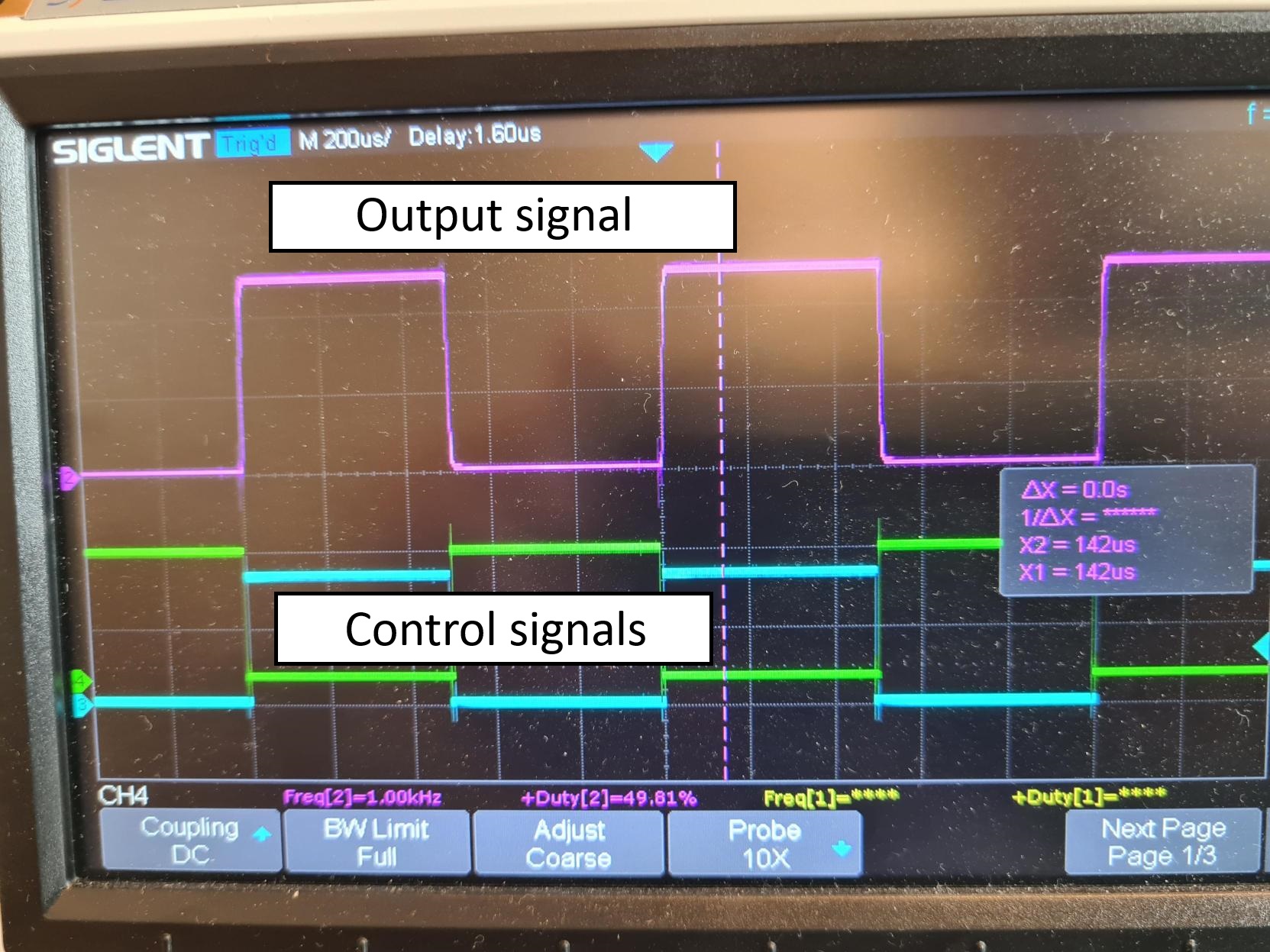 Solved Identical Pwm Output Setting Behave Differently On 9665
