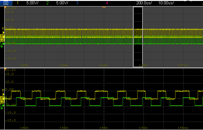 Solved Stm32g431 Encoder Mode Issue Stmicroelectronics Community